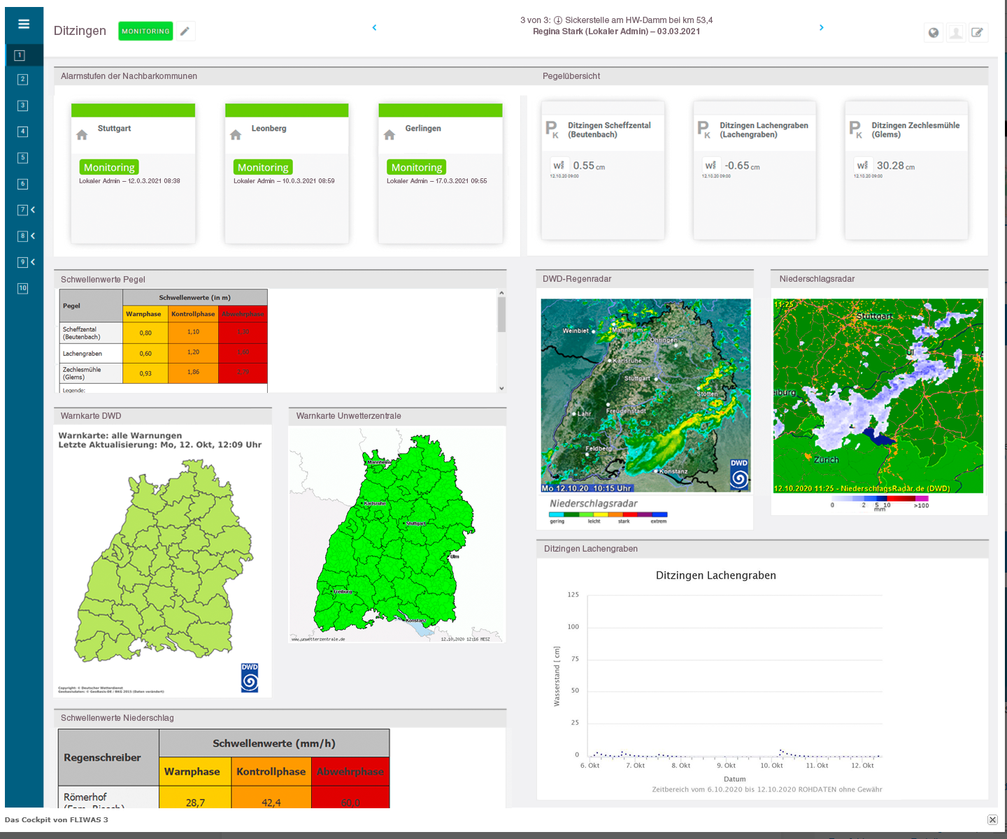 Download-Center - Regina Stark - Starkregenrisikomanagement in Baden ...